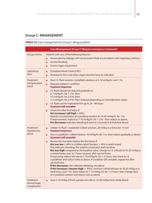 Step wise approach for Dengue Case Management